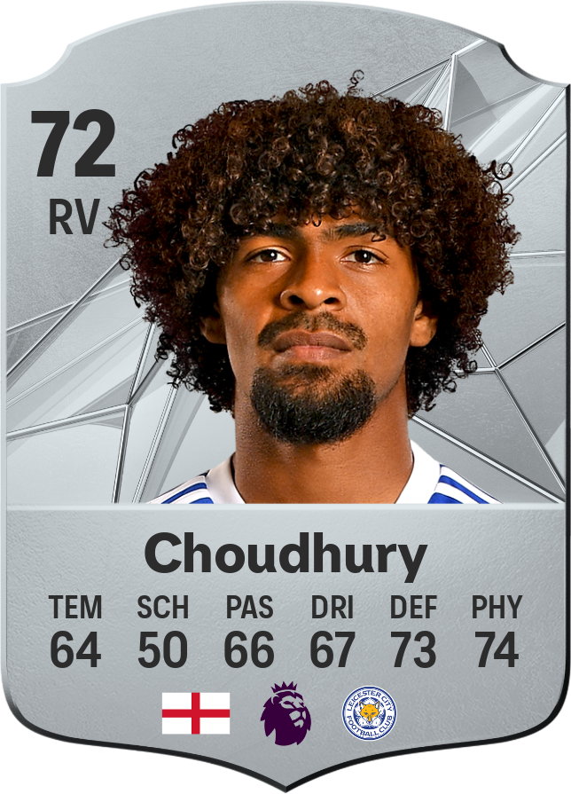 Hamza Choudhury: A Promising Talent in Football – Invisiverse News