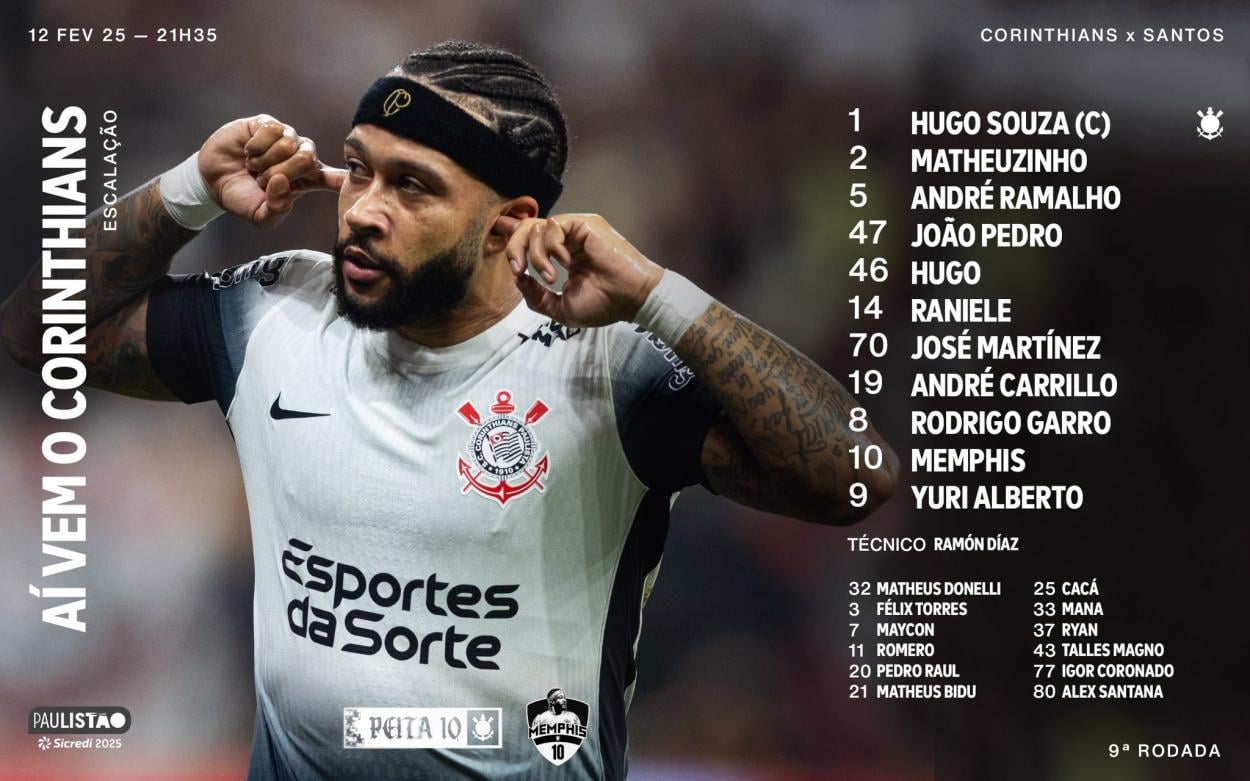 The Historic Rivalry: Corinthians vs Santos Explained – Invisiverse News