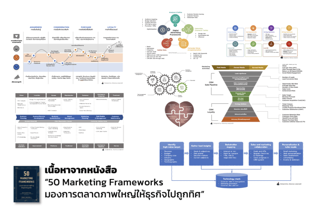 The Importance of Frameworks in Today’s World – Invisiverse News