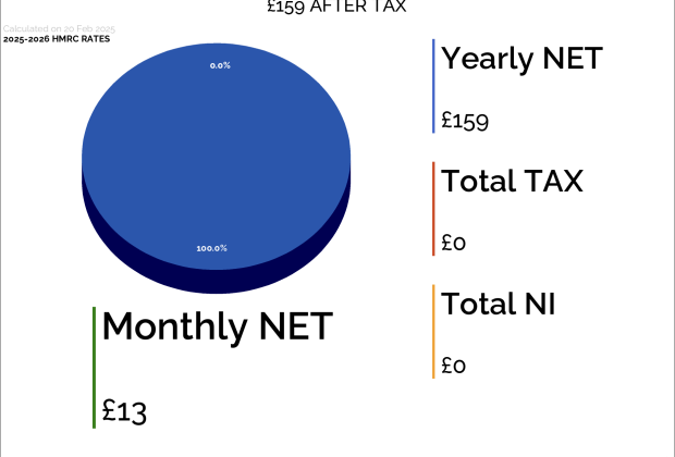 Understanding HMRC: Roles, Responsibilities, and Recent Developments ...
