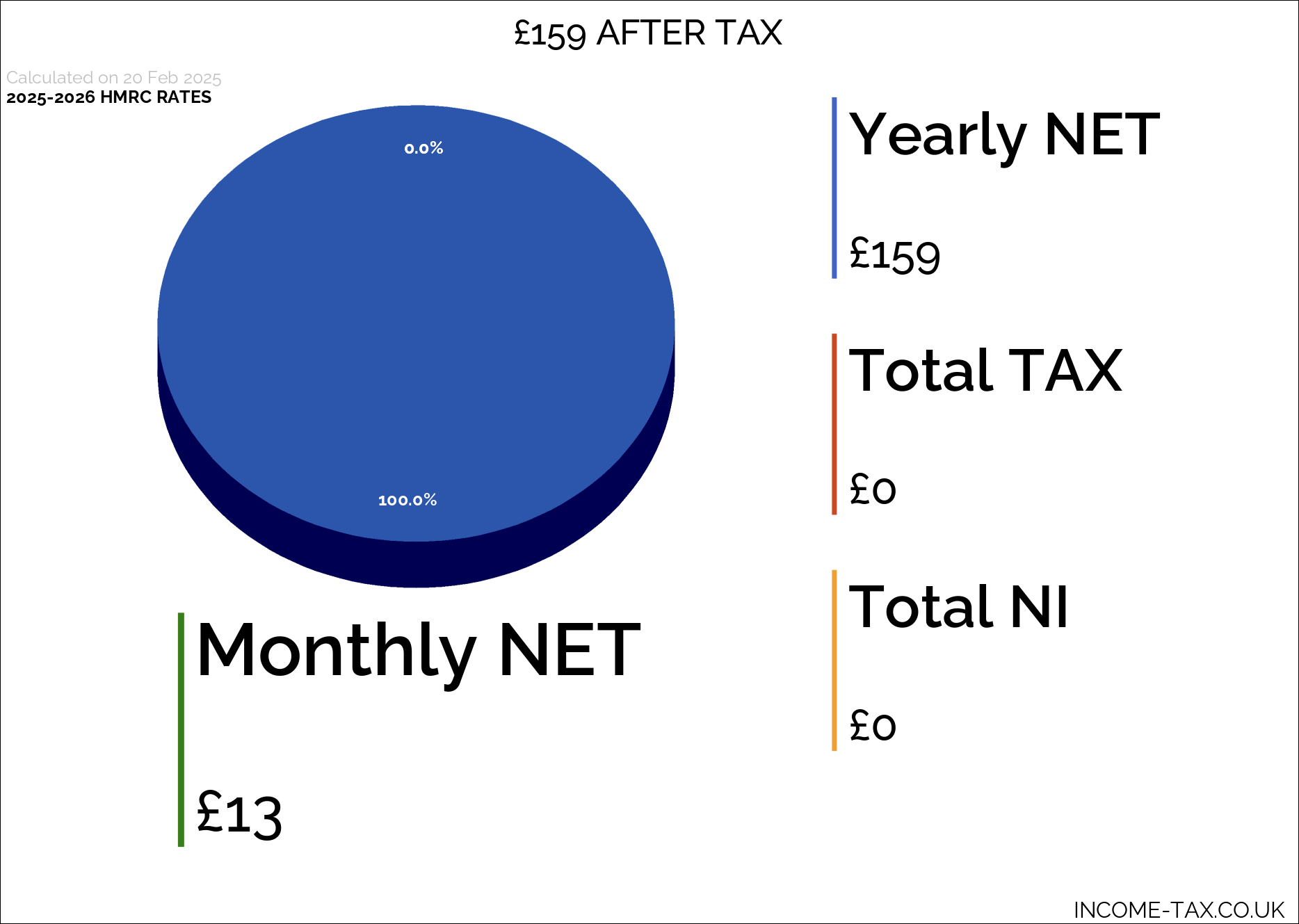 Understanding HMRC: Roles, Responsibilities, and Recent Developments ...