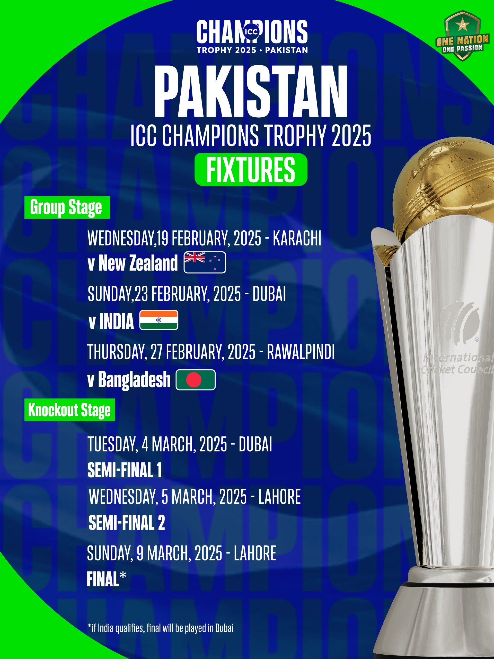 Everything You Need to Know About ICC Champions Trophy 2025 ...