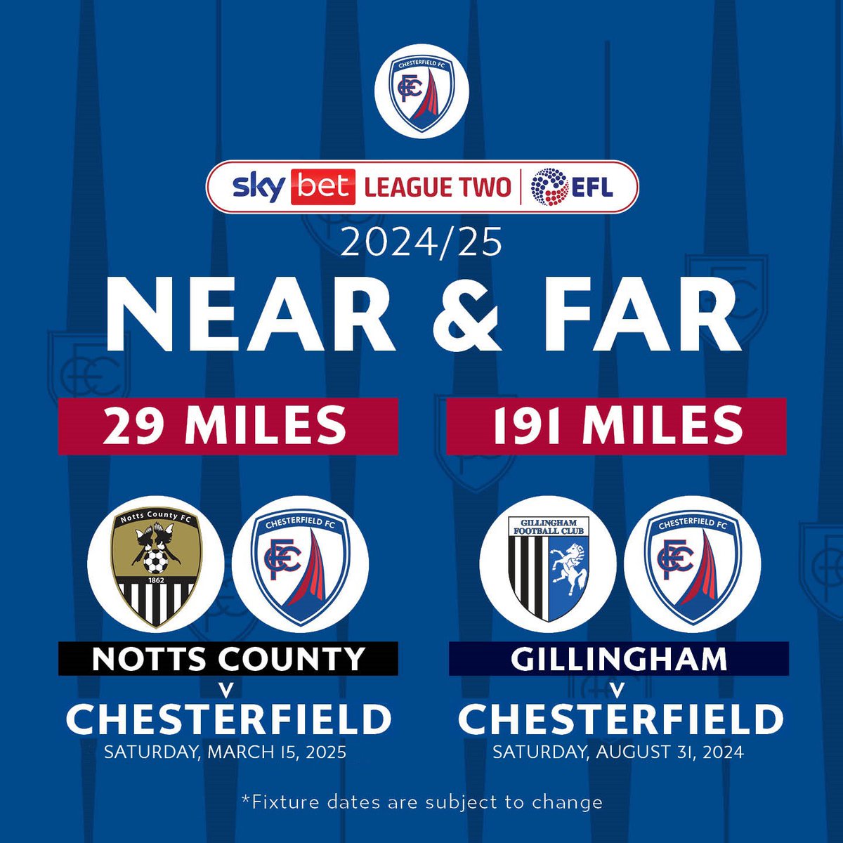 Chesterfield FC: History, Achievements, and Current Events ...