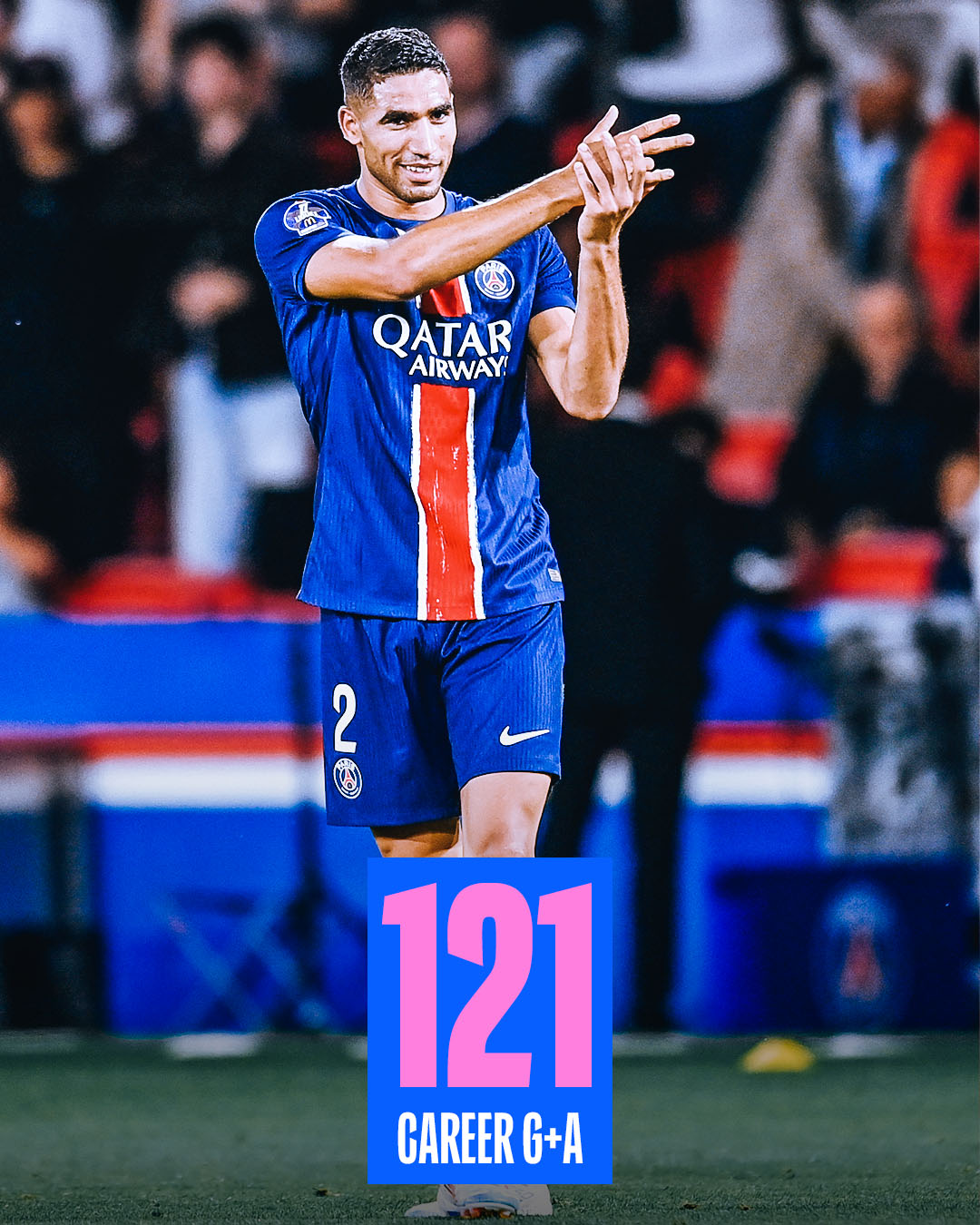 Achraf Hakimi: A Rising Star in World Football – Invisiverse News