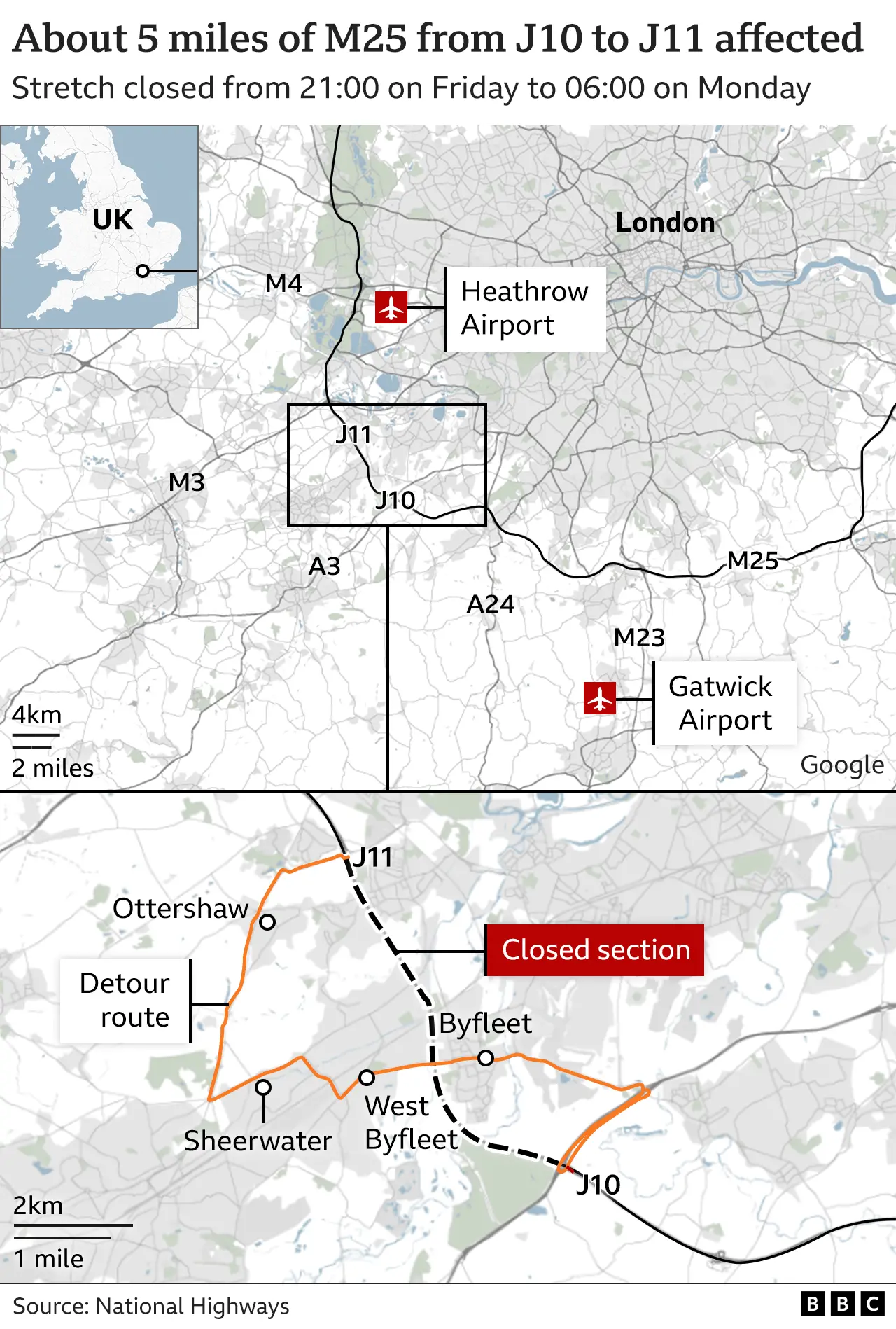 Understanding the Current M25 Closures and Their Impact – Invisiverse News