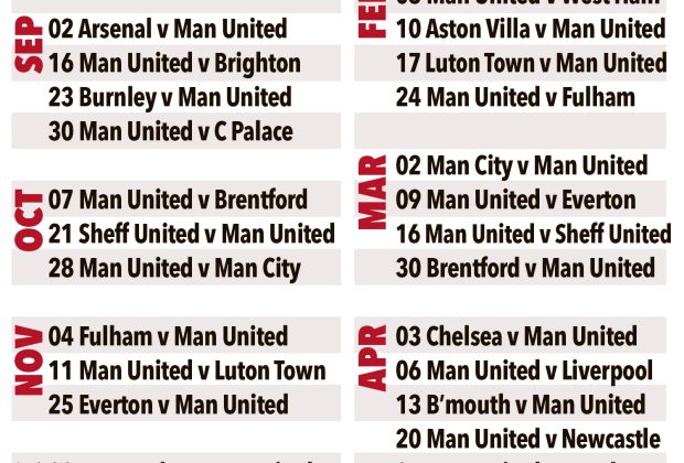 Upcoming Fixtures for Manchester United: What You Need to Know ...