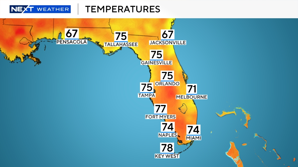 Current Miami Weather: What You Need to Know – Invisiverse News