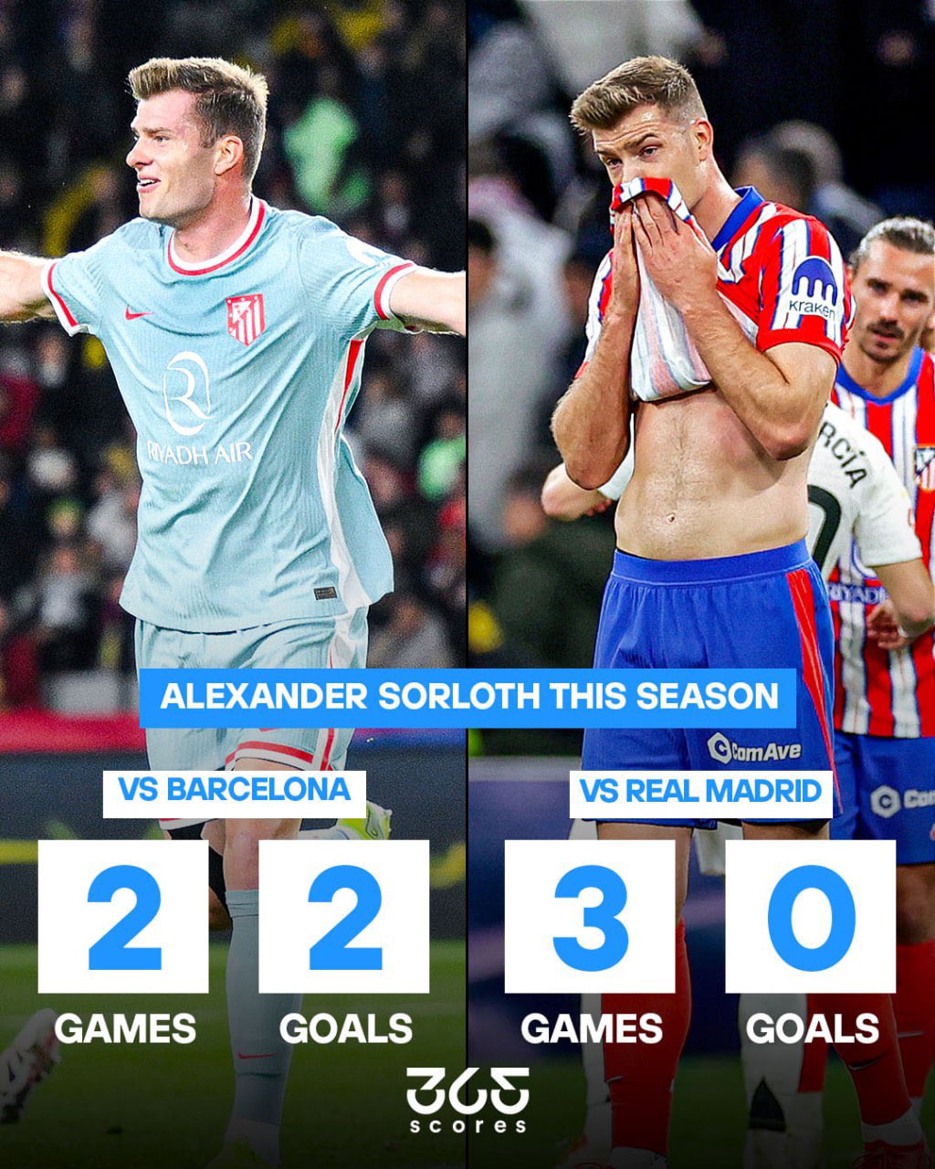 The Impact of Alexander Sørloth on Modern Football – Invisiverse News