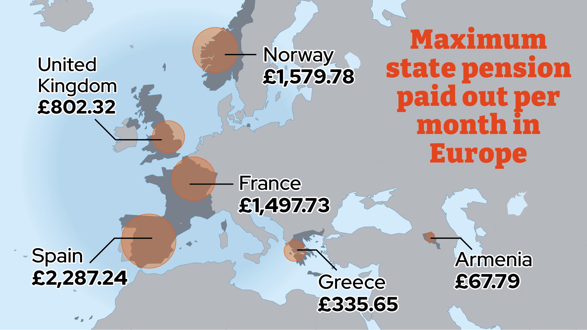 Understanding the State Pension in the UK: Key Facts and Updates ...