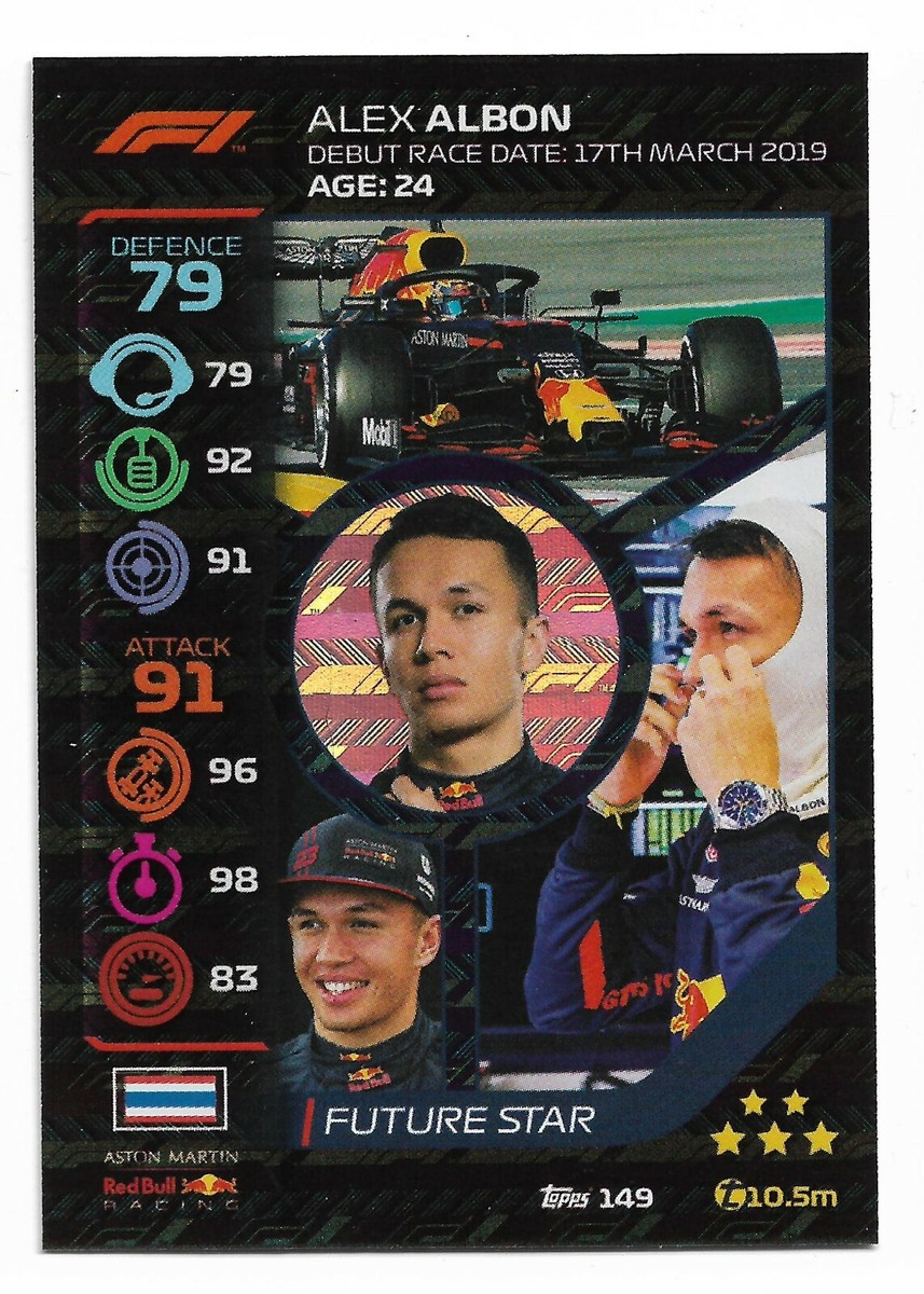 The Remarkable Journey of Alex Albon in Formula 1 – Invisiverse News