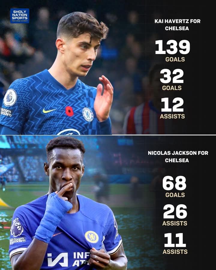 Chelsea F.C. Games: Recent Performances and Upcoming Fixtures ...