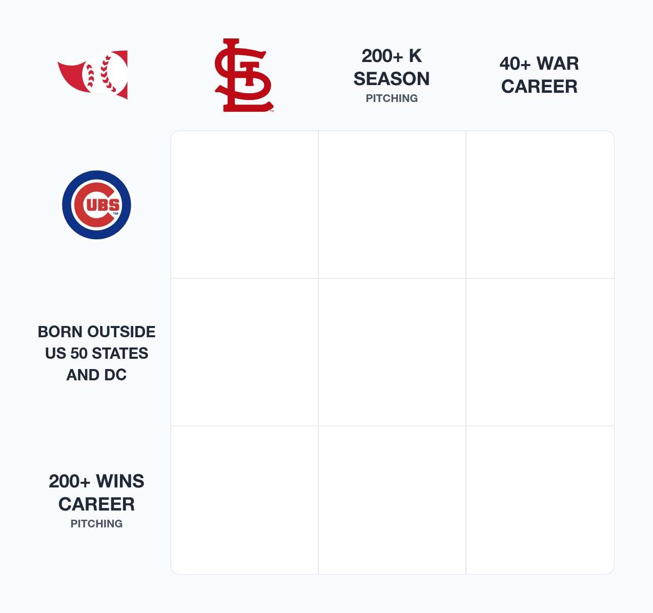Cubs Score: Recent Highlights and Game Analysis – Invisiverse News