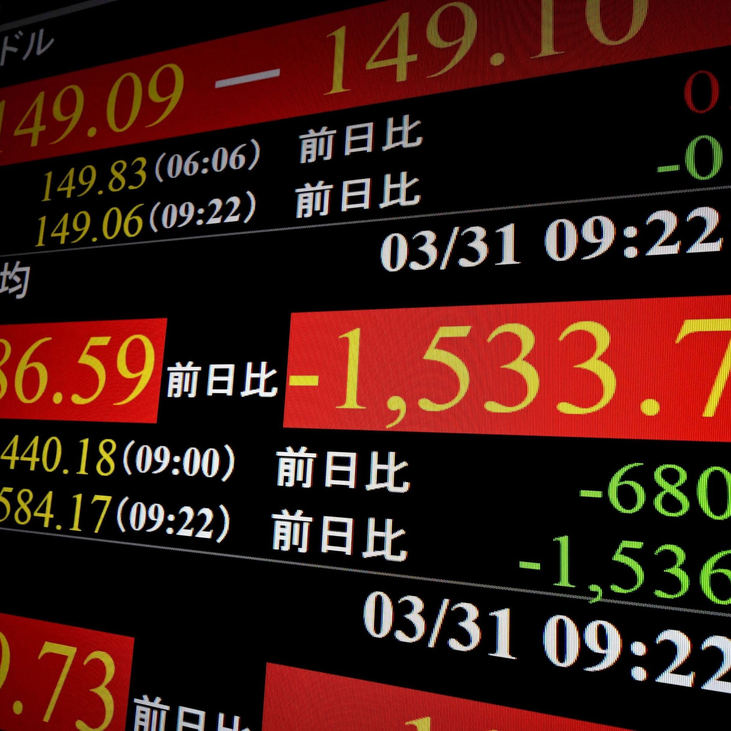 Understanding the Nikkei Index and Its Impact on Global Markets ...