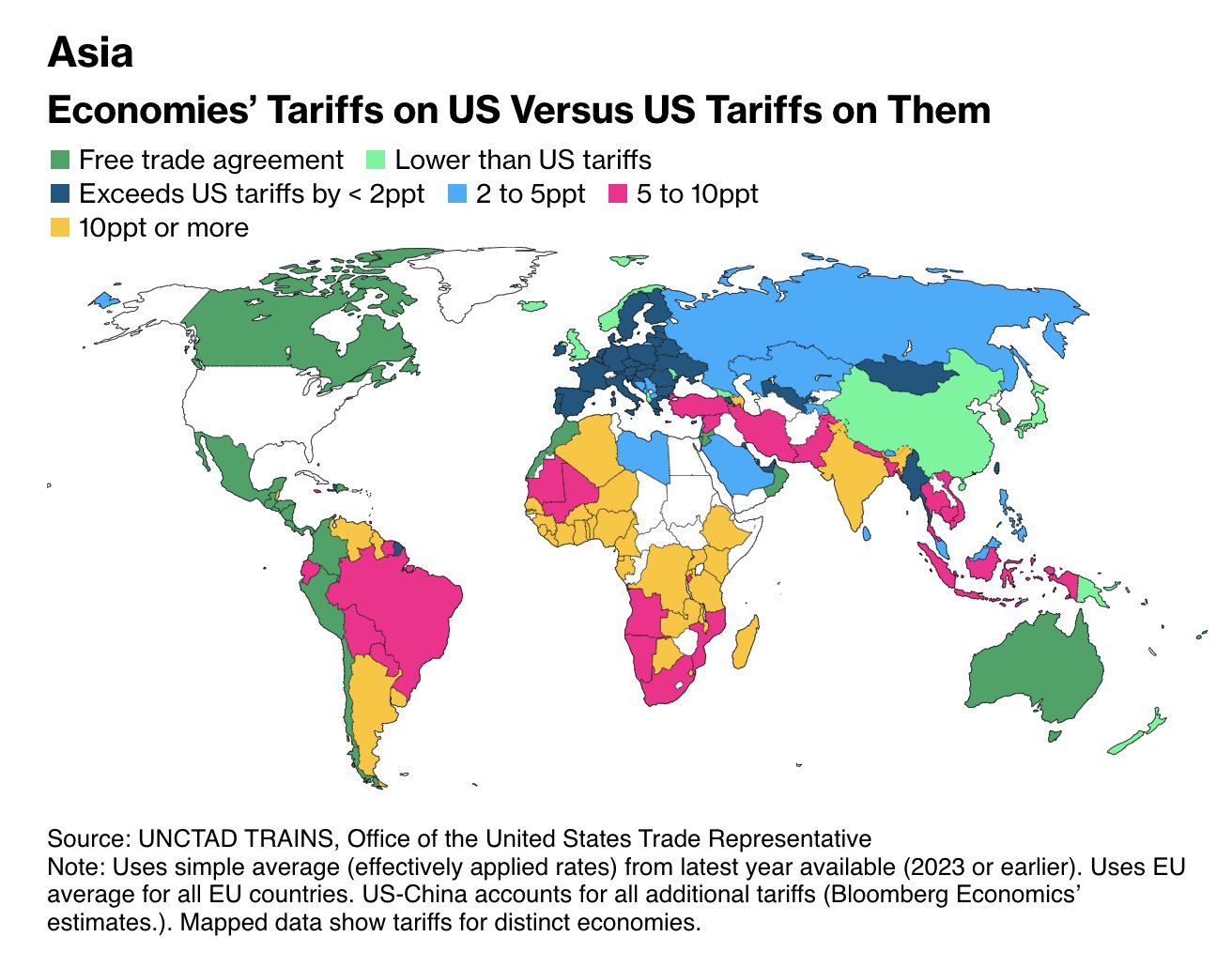 Tariffs: Navigating the Complex World of Global Trade – Invisiverse News