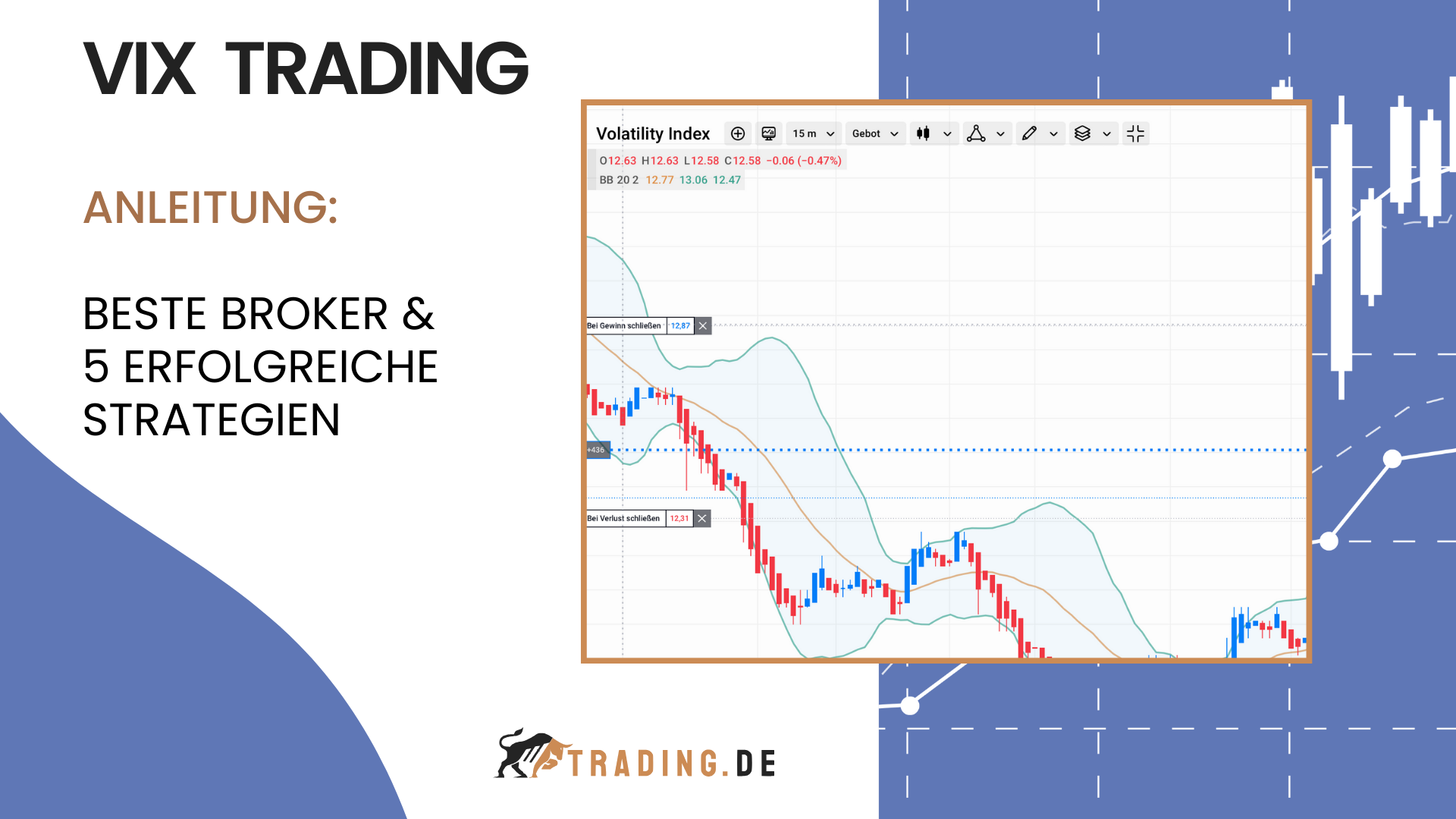 Understanding the VIX Index and Its Impact on Markets – Invisiverse News