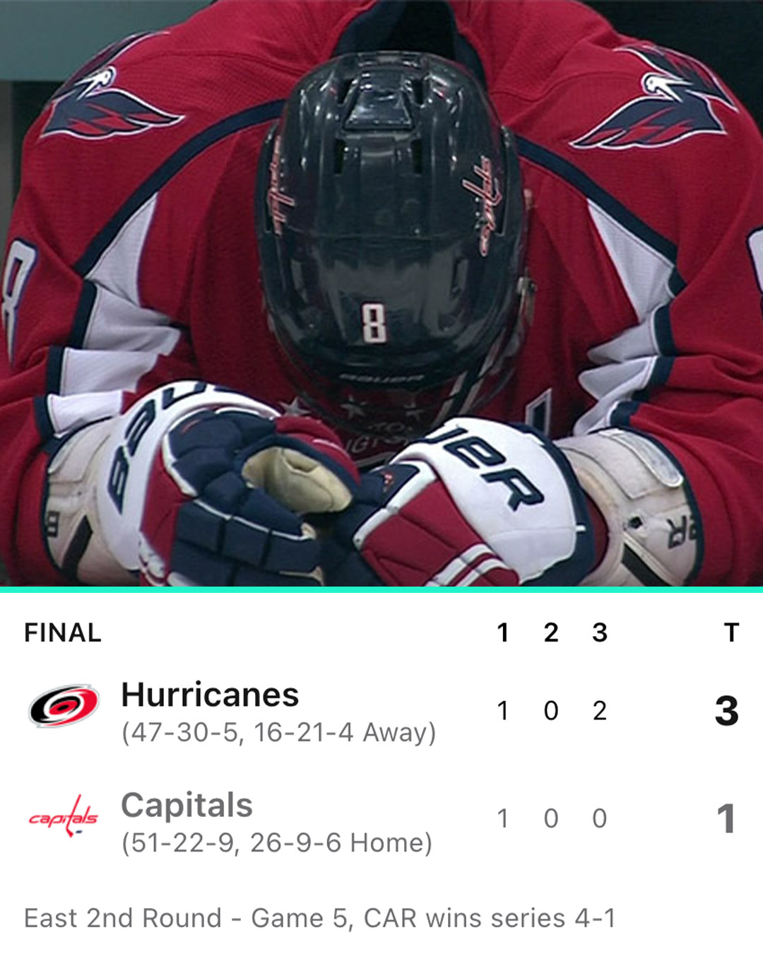 Capitals vs Hurricanes: A Breakdown of Their Recent Showdown ...