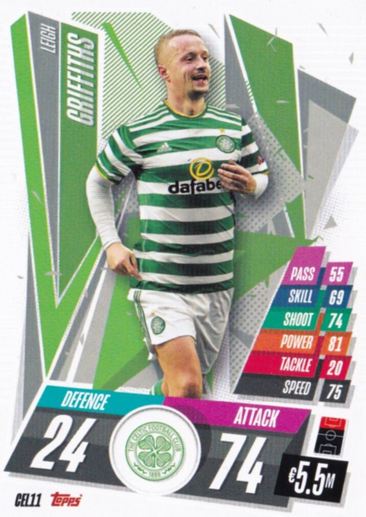 A Look into the Career of Leigh Griffiths – Invisiverse News