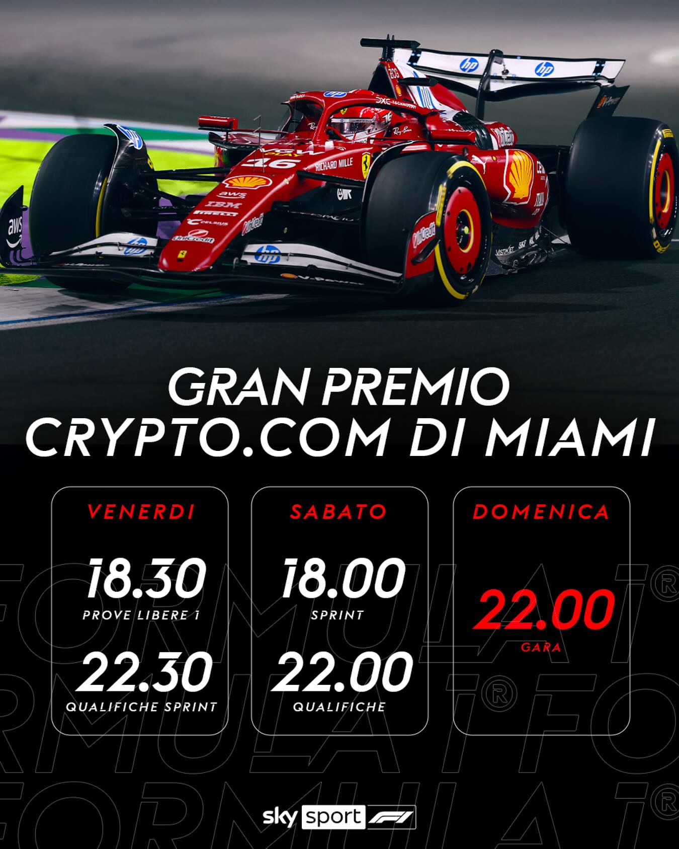 All You Need to Know About Sky Sports F1 Coverage – Invisiverse News