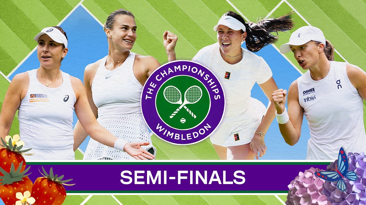 Enjoying Wimbledon on BBC iPlayer: A Comprehensive Guide – Invisiverse News