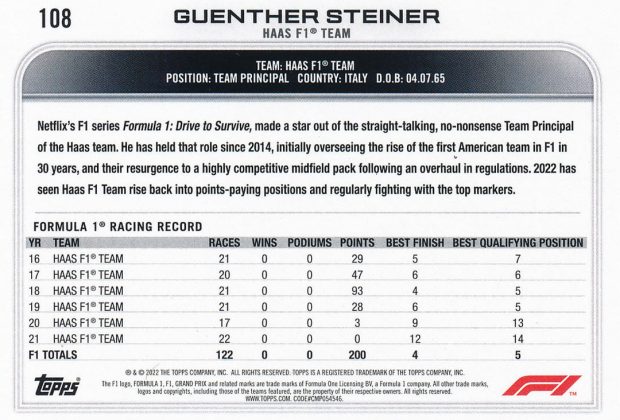 Understanding the 2023 F1 Schedule: Key Dates and Insights ...