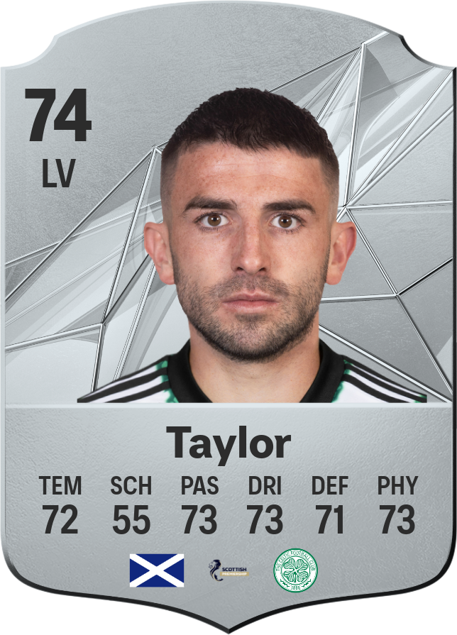 The Rise of Greg Taylor in Scottish Football – Invisiverse News