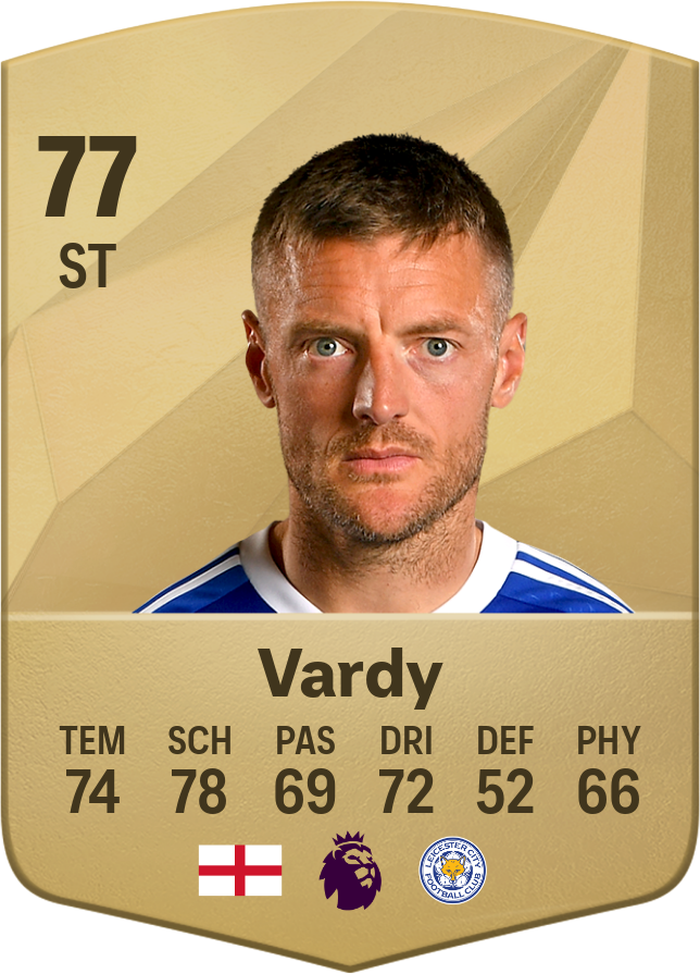 The Impact of Jamie Vardy on Leicester City Football Club – Invisiverse ...