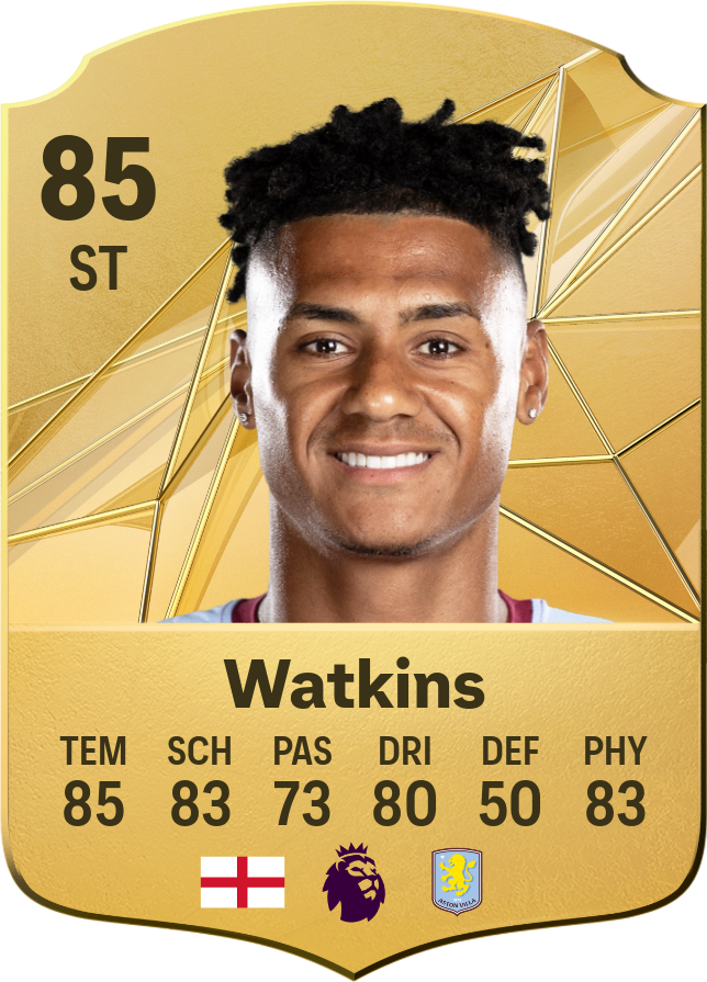 Ollie Watkins: Emerging Talent in English Football – Invisiverse News