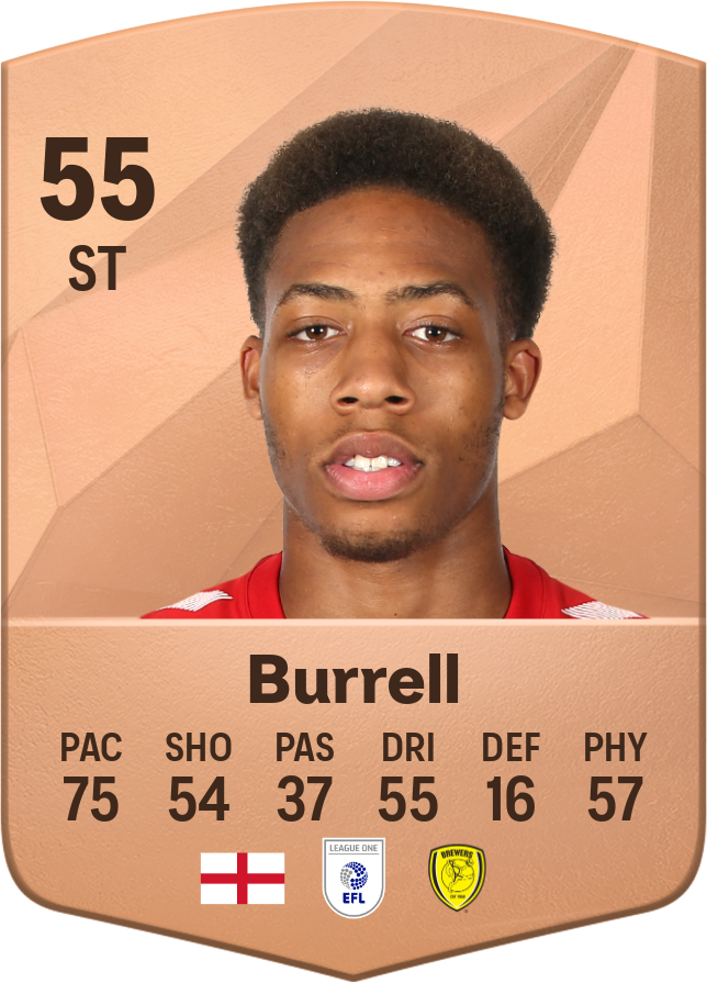 Rumarn Burrell: The Next Big Name in Athletics – Invisiverse News