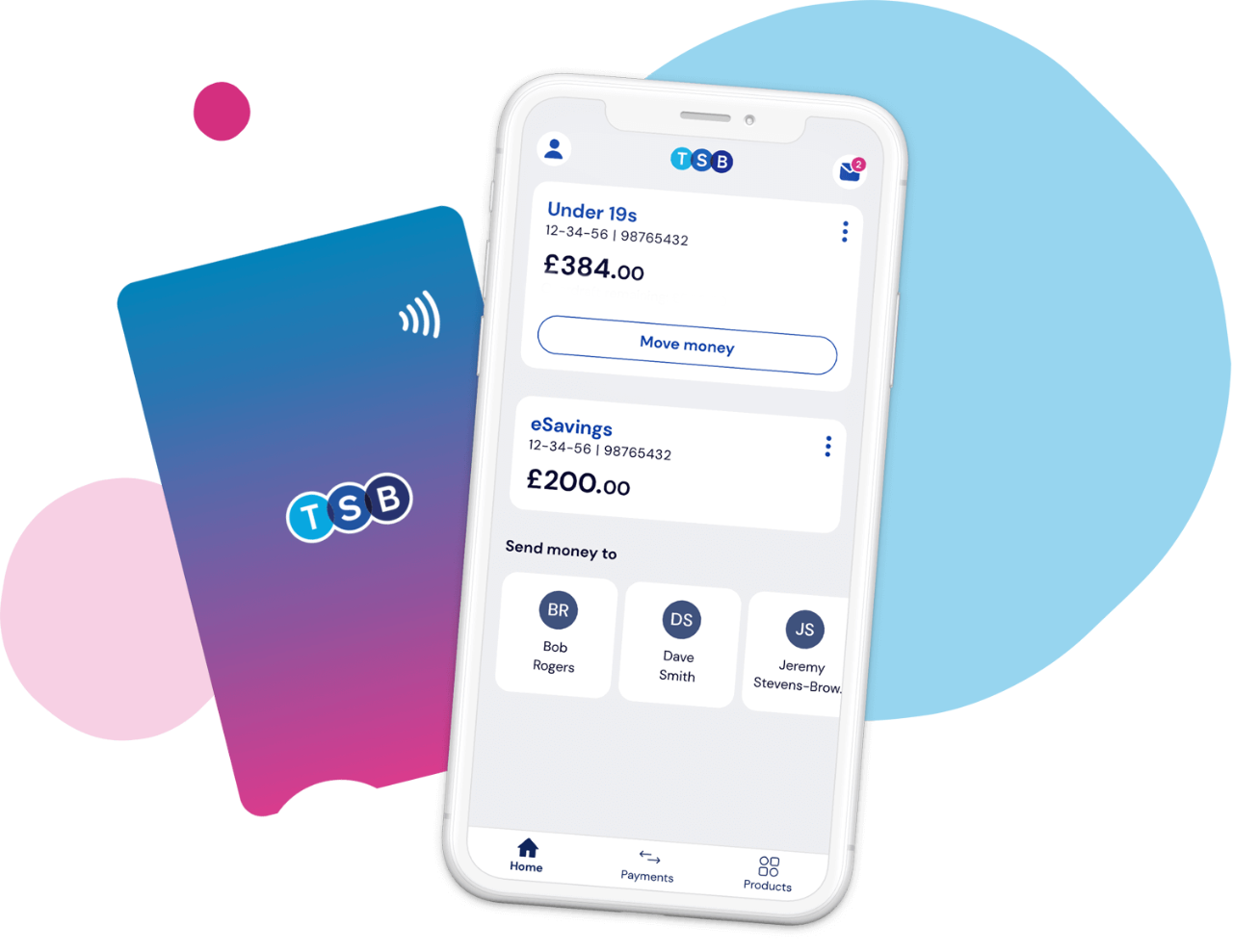 The Evolution of TSB Bank and Its Impact on Banking Services ...