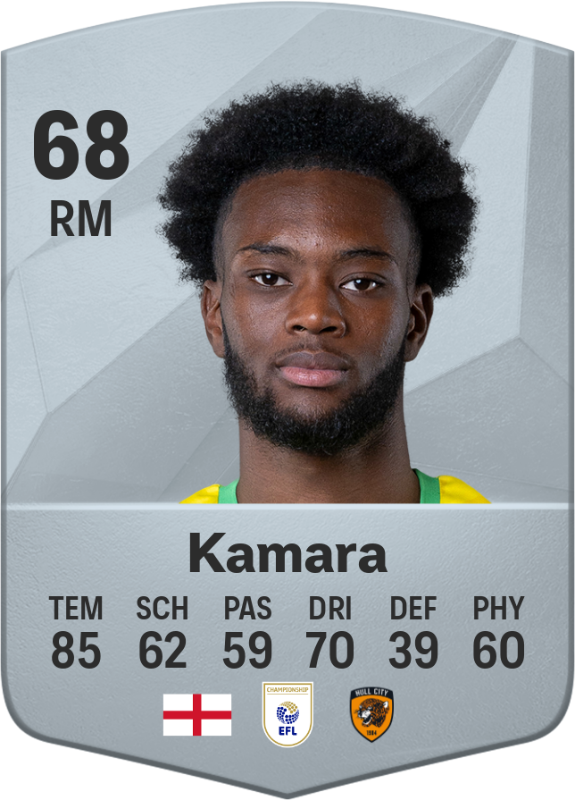 Abu Kamara: Championing Community Development – Invisiverse News