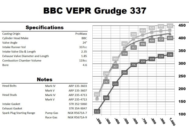 Understanding the Latest on the BBC Schedule – Invisiverse News