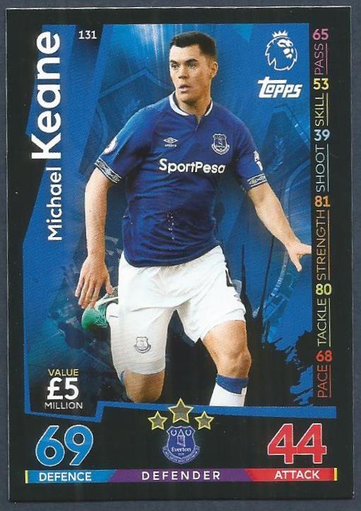 Michael Keane: A Key Player in the Premier League Landscape ...