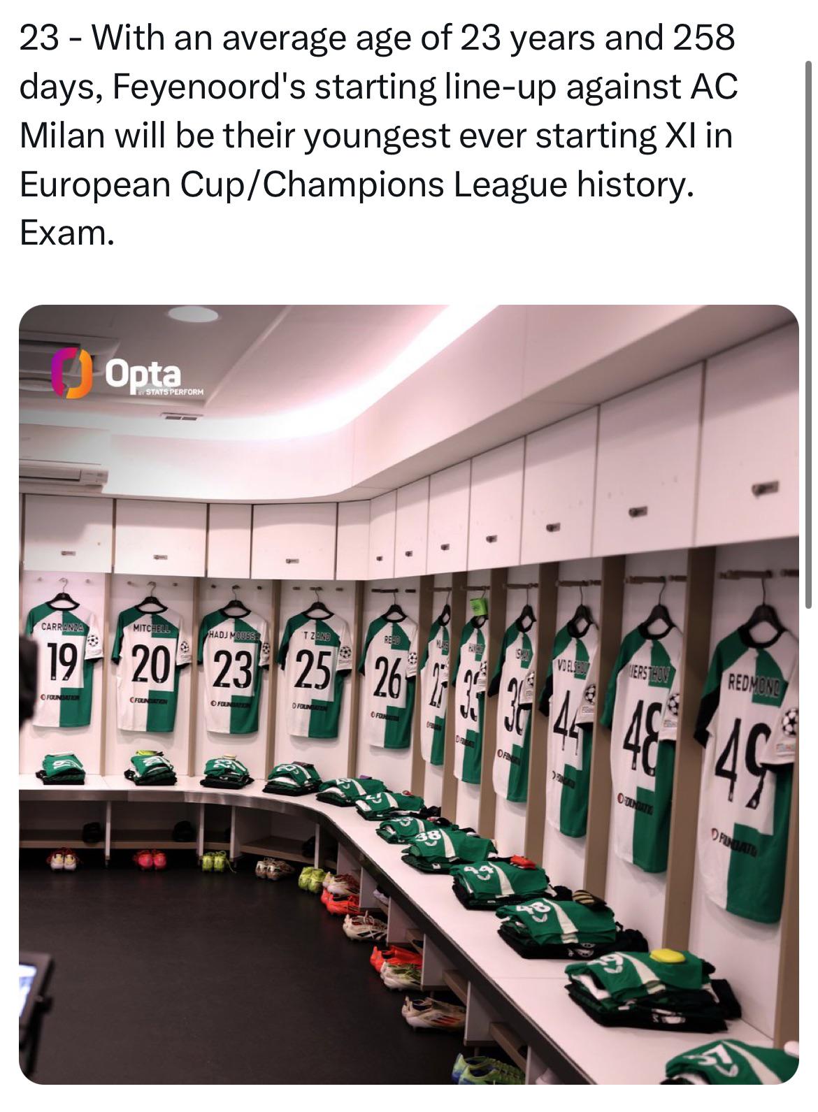 Understanding the Impact of Opta Stats on Sports Analysis – Invisiverse ...