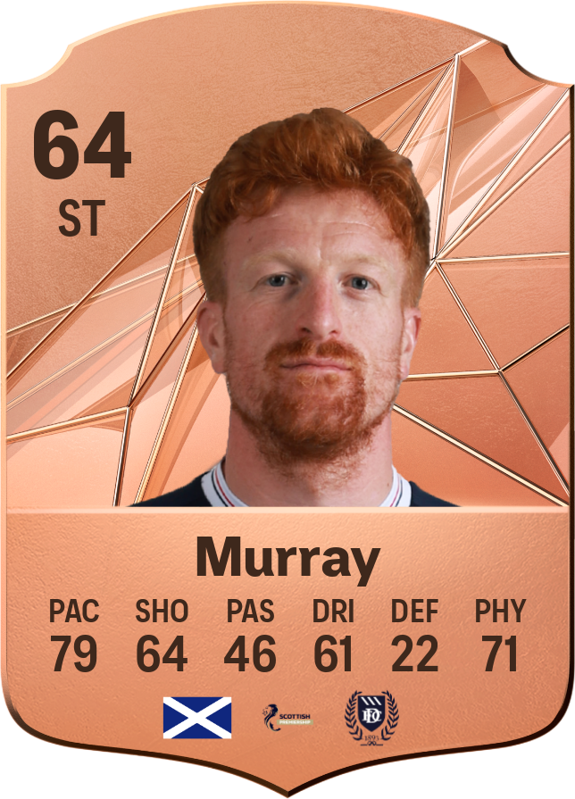 The Life and Legacy of Simon Murray – Invisiverse News