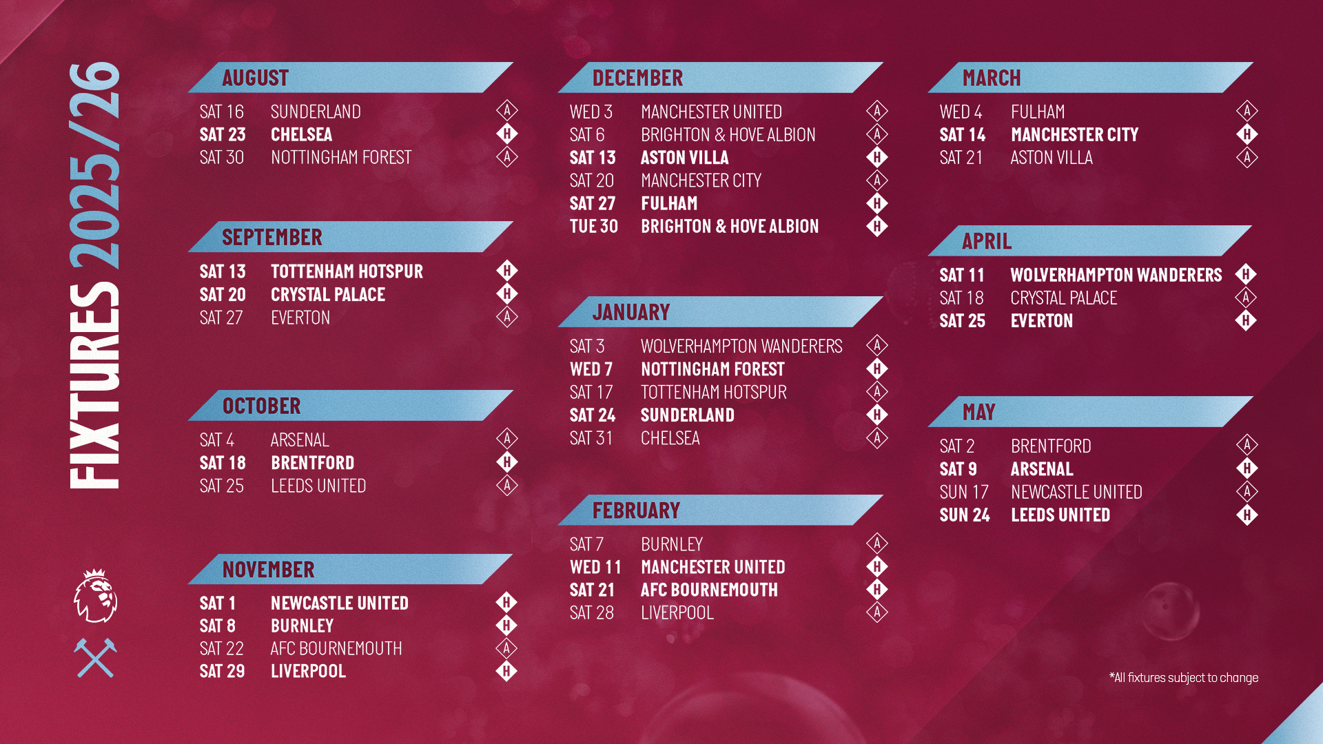 All You Need to Know About West Ham Fixtures for the Season ...