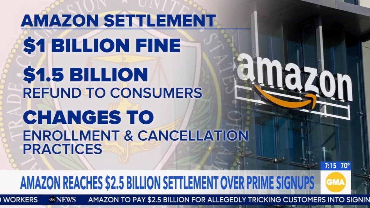 Understanding the Amazon Prime Refund FTC Settlement – Invisiverse News