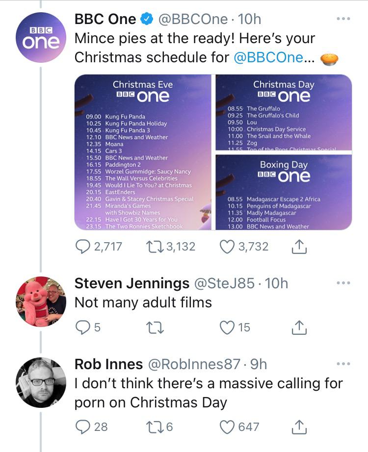Understanding the Latest BBC Schedule Changes – Invisiverse News