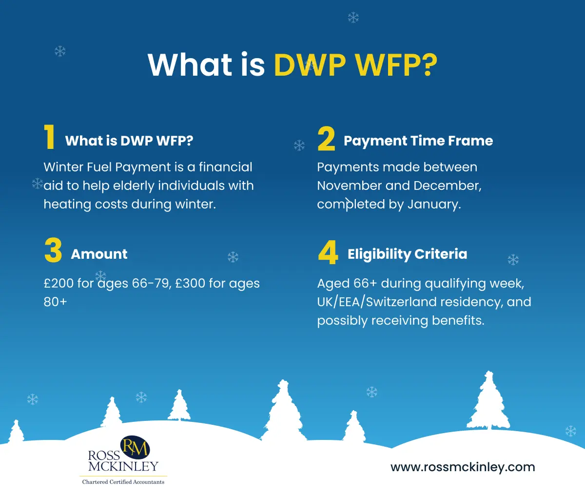 Understanding DWP Payments: Recent Changes and Impacts – Invisiverse News