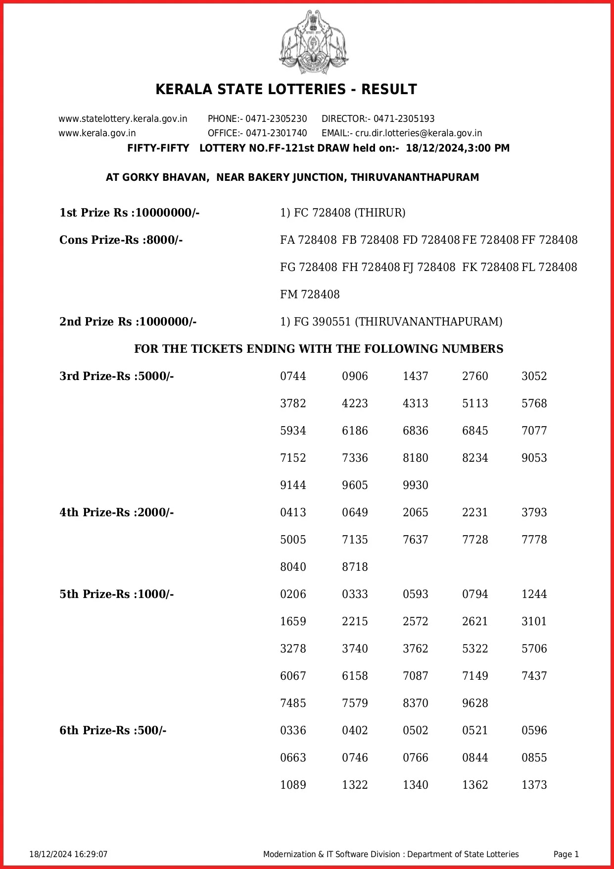 Latest Lottery Results: Winners and Updates – Invisiverse News