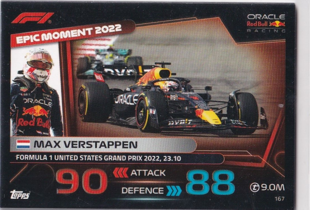 Max Verstappen: Dominating the Formula 1 Landscape – Invisiverse News