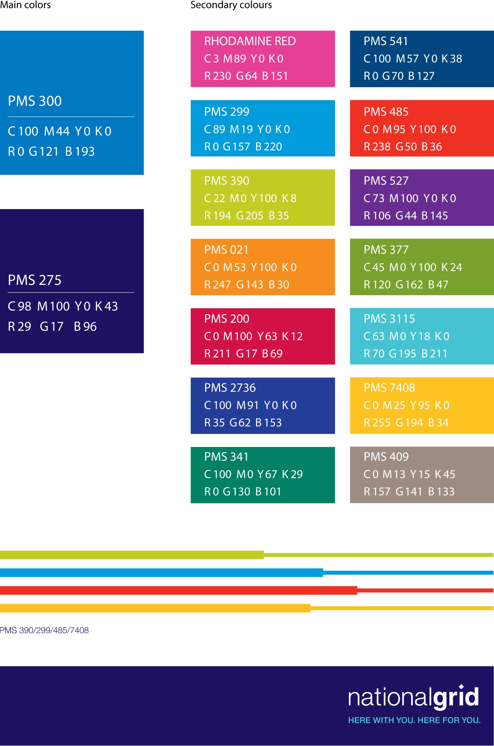 The Importance of the National Grid in the UK – Invisiverse News