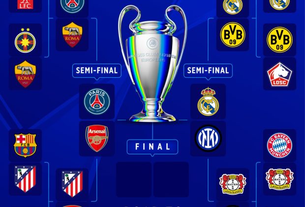 Upcoming UCL Fixtures: What to Expect this Season – Invisiverse News