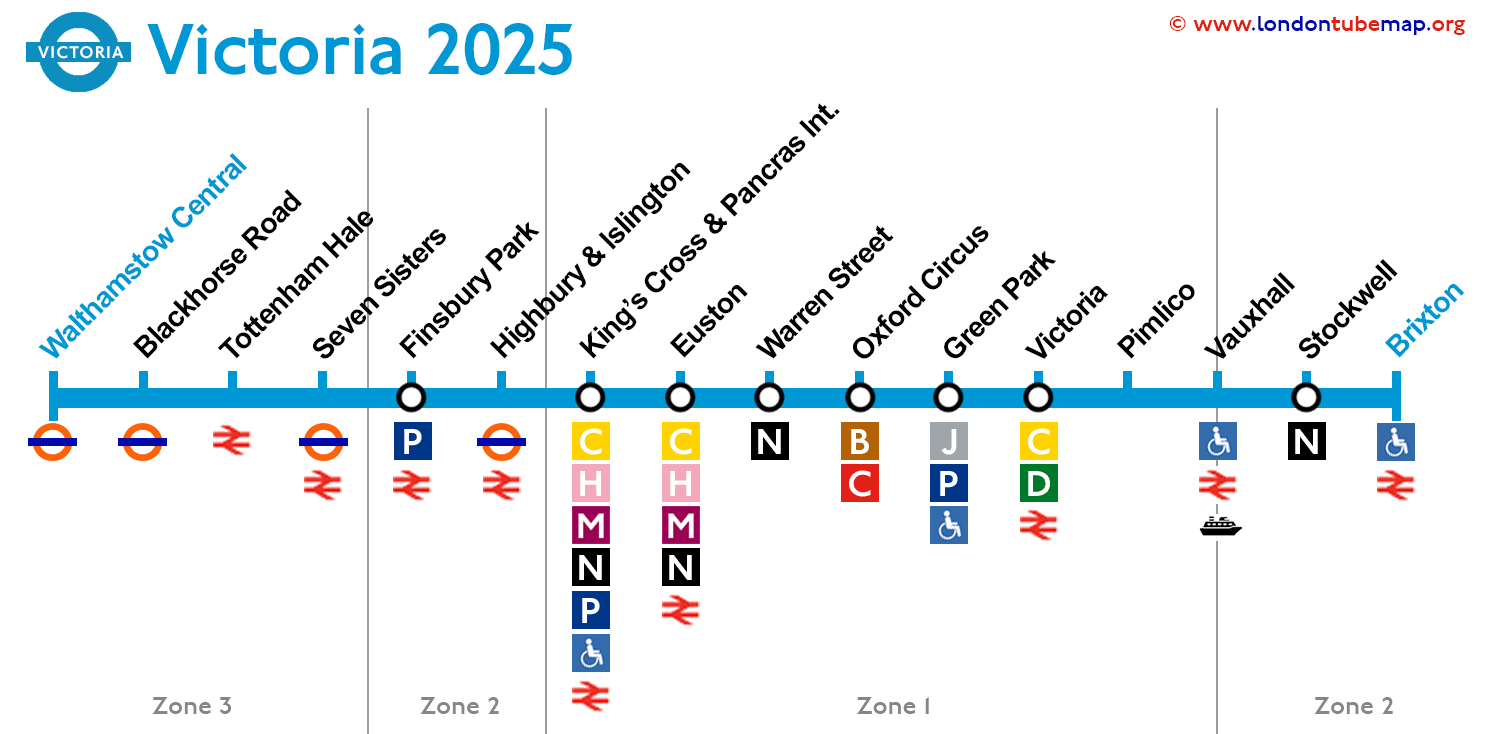 Exploring the Victoria Line: A Vital Part of London’s Underground ...