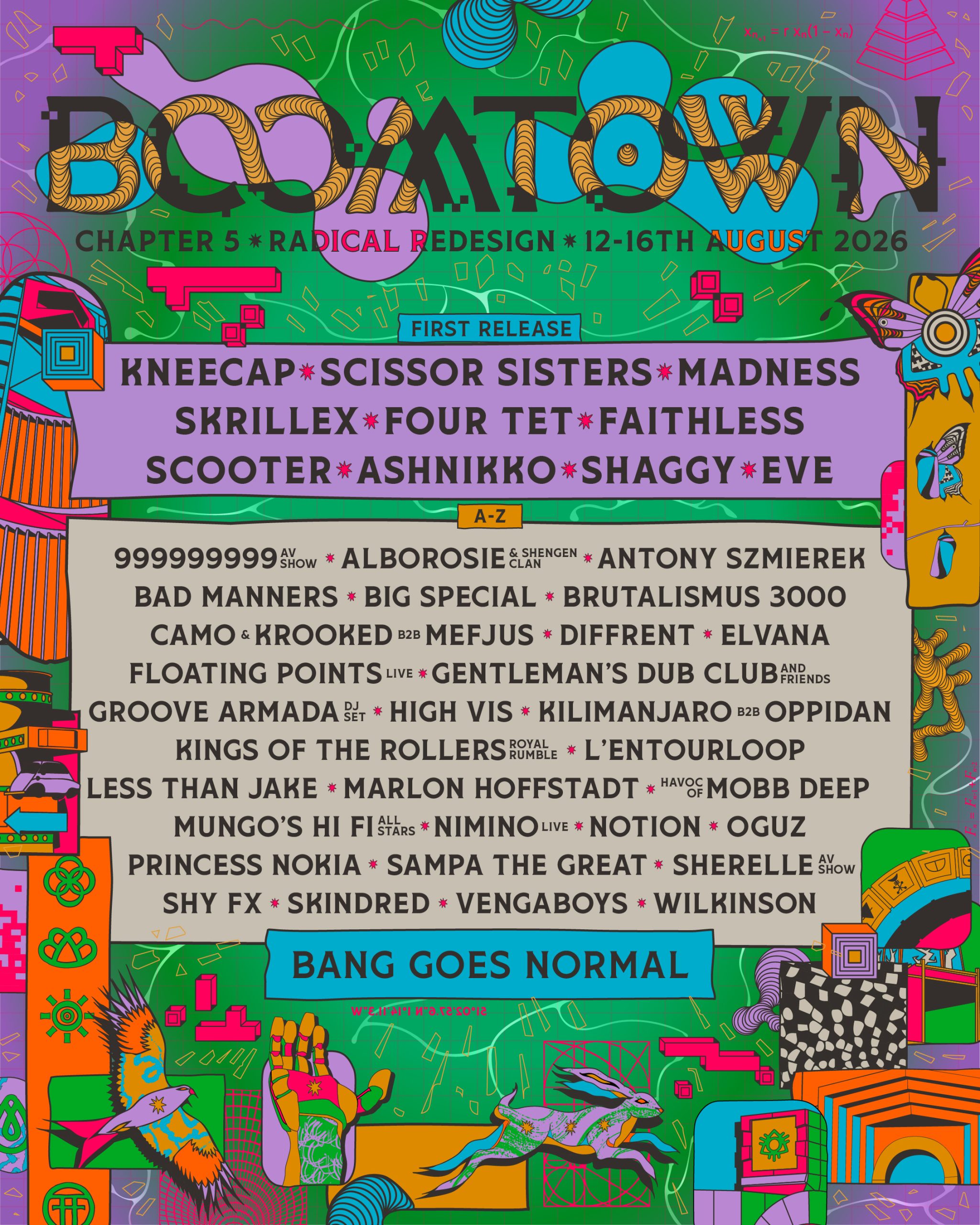 Exploring the Concept of Boomtown 2026 – Invisiverse News
