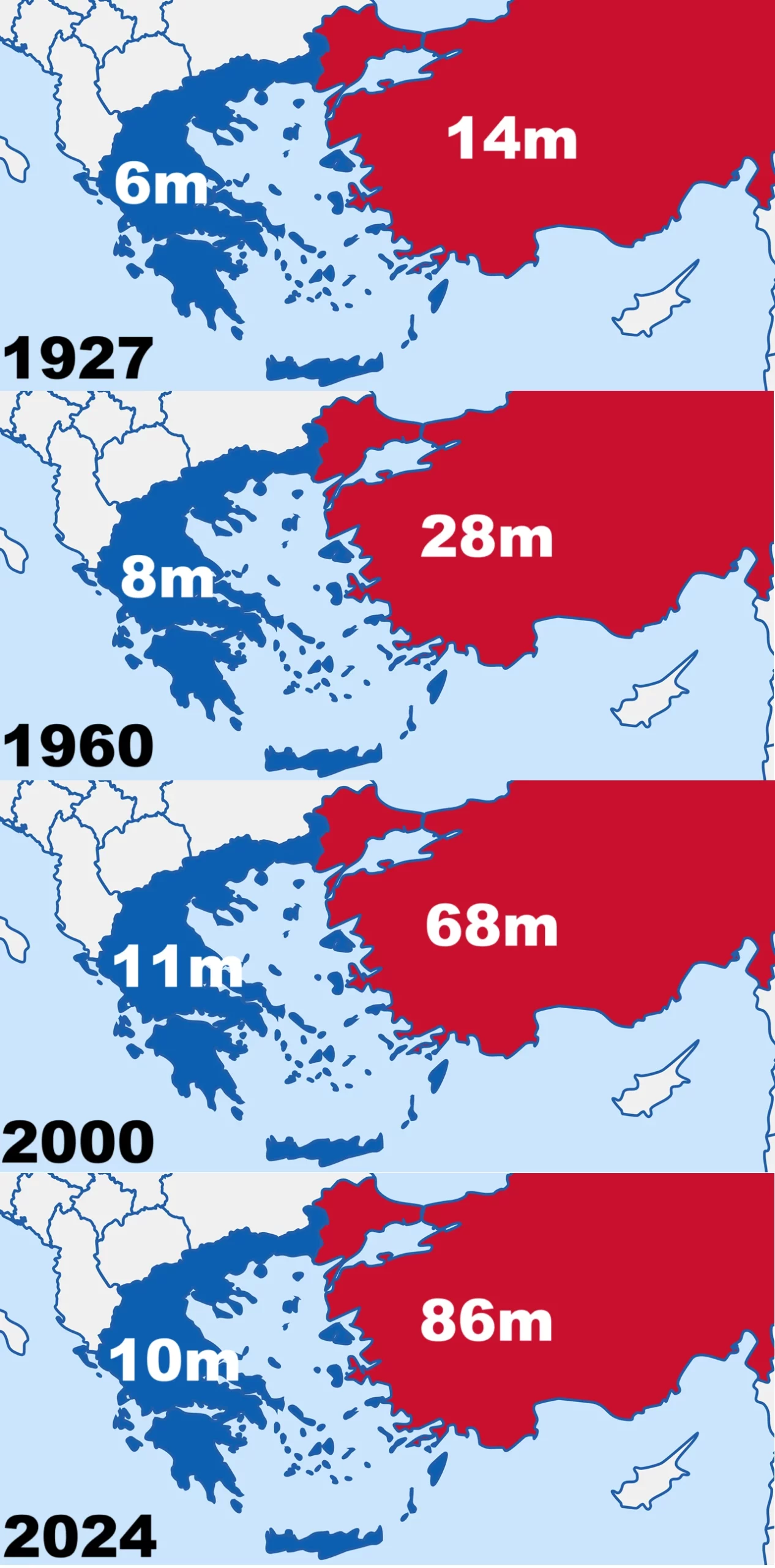 Understanding Greece vs Turkey: A Complex Relationship – Invisiverse News