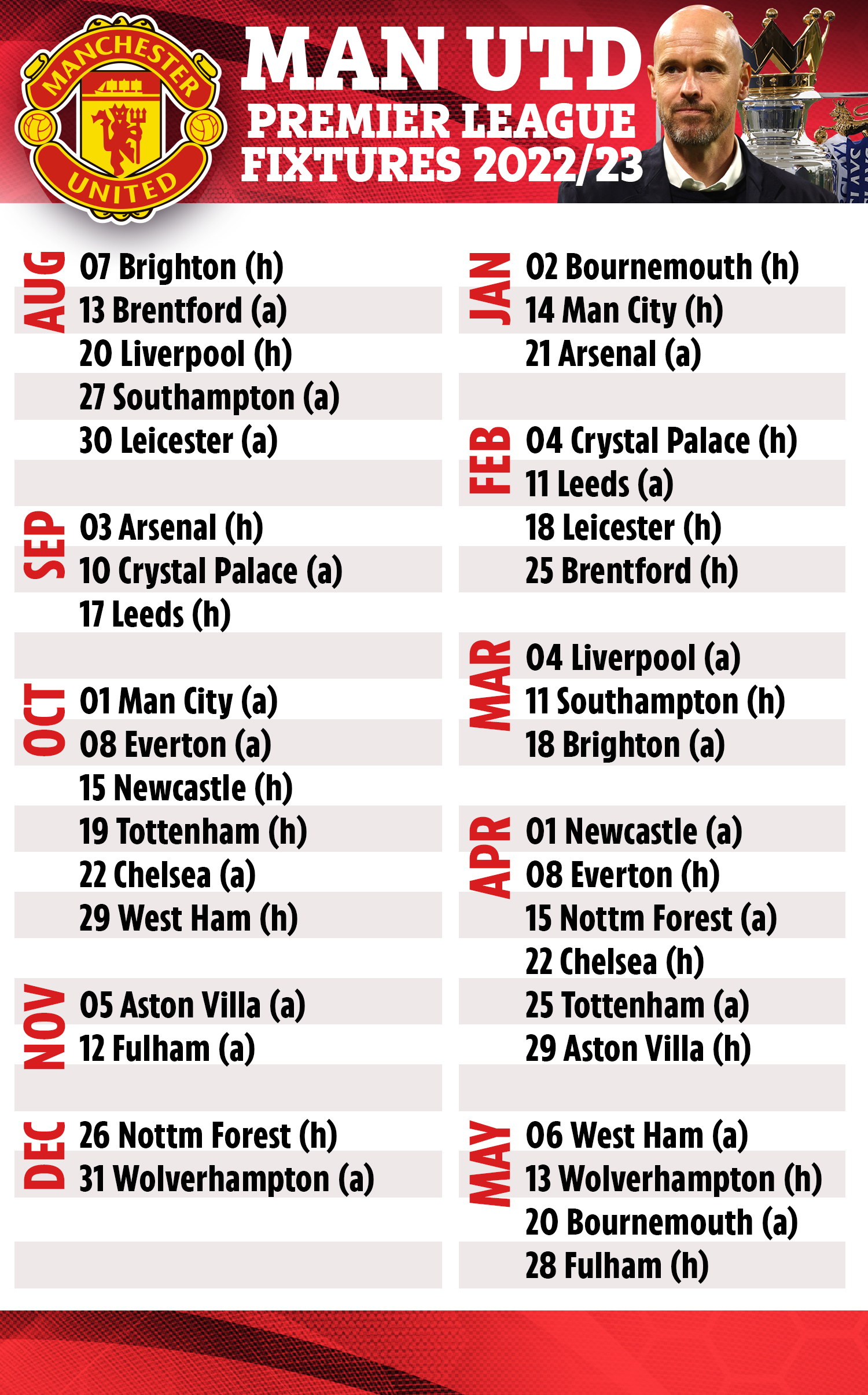 Upcoming Man Utd Fixtures: What to Expect This Season – Invisiverse News