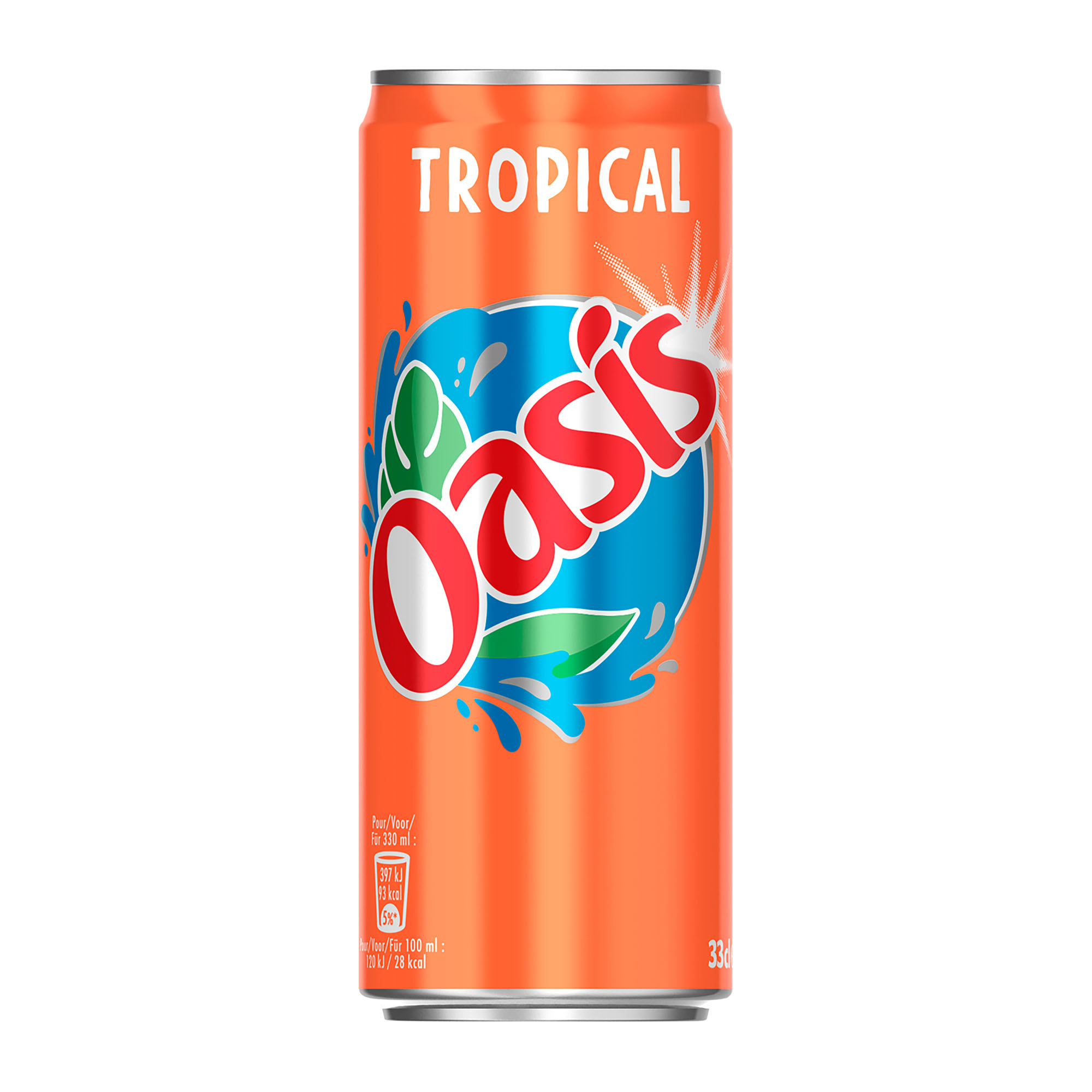 The Importance of Oasis in Today’s World – Invisiverse News