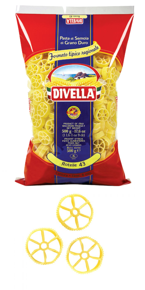 The Global Popularity of Pasta: Trends and Insights – Invisiverse News