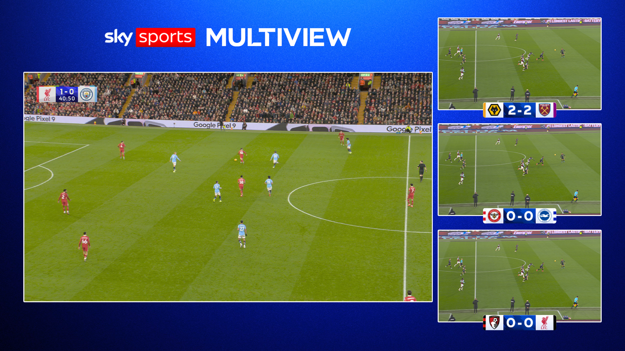 Exploring the Sky Sports Multiview Feature – Invisiverse News