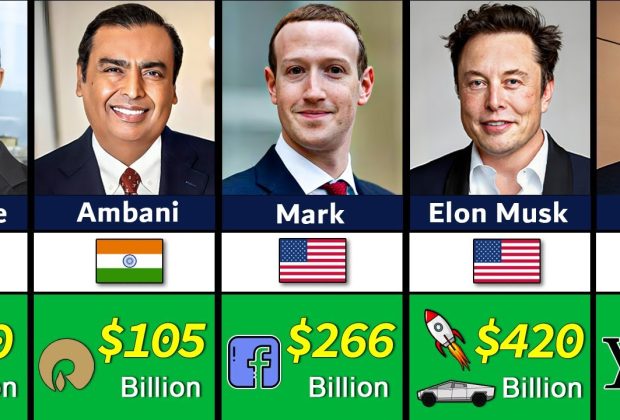 Current Status: Who Is the Richest Person in the World? – Invisiverse News